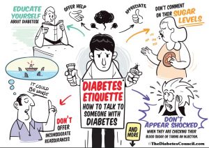 Diabetes Etiquette: How to Talk to Someone with Diabetes