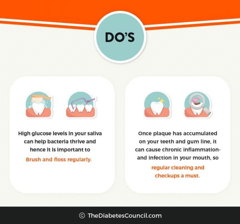 Can Diabetes Affect Your Teeth And Gums?