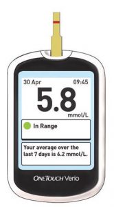 OneTouch Verio Meter Review