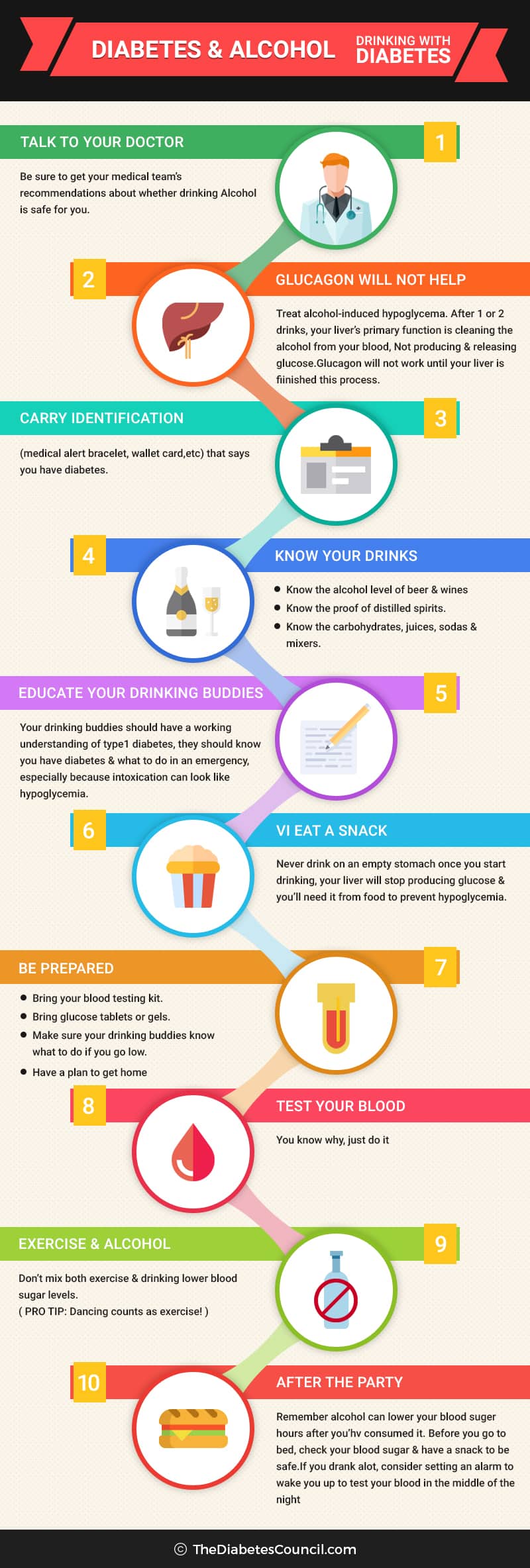 Effects of Alcohol on Diabetes Effects of Alcohol on Diabetes