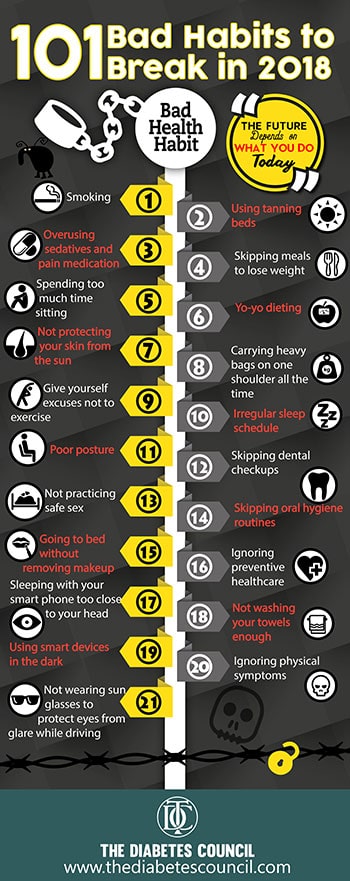 101 Bad Habits You Should Quit - TheDiabetesCouncil.com 101 Bad Habits You Should Quit - TheDiabetesCouncil.com