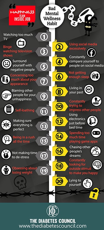 101 Bad Habits You Should Quit - TheDiabetesCouncil.com 101 Bad Habits You Should Quit - TheDiabetesCouncil.com