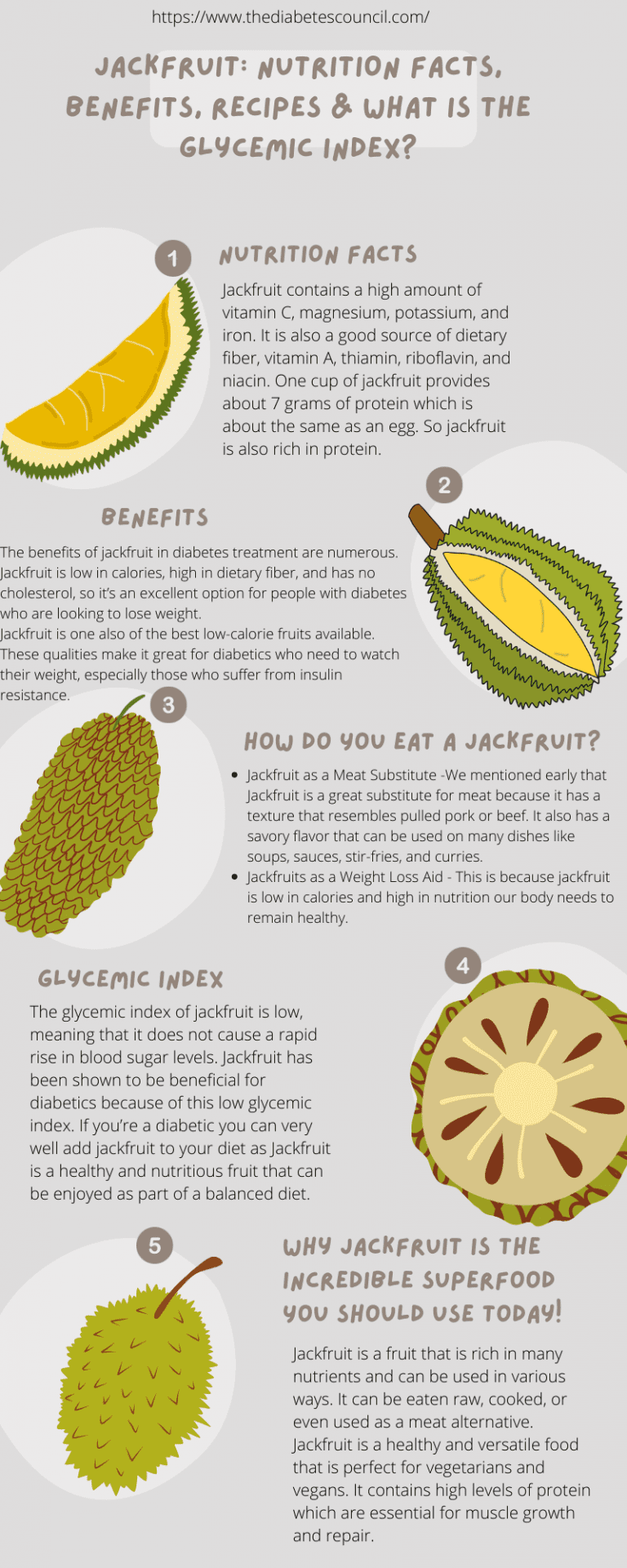 Jackfruit Glycemic Index - TheDiabetesCouncil.com