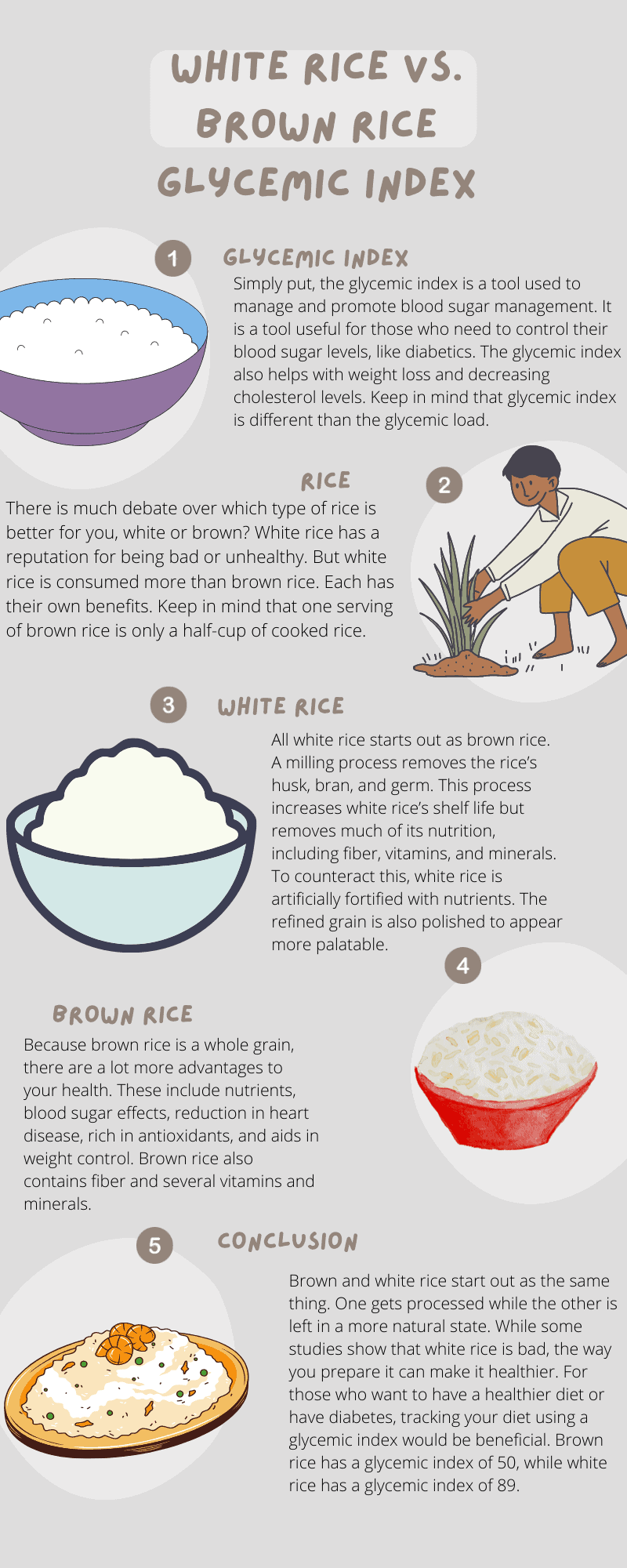 White Rice Vs Brown Rice Glycemic Index TheDiabetesCouncil